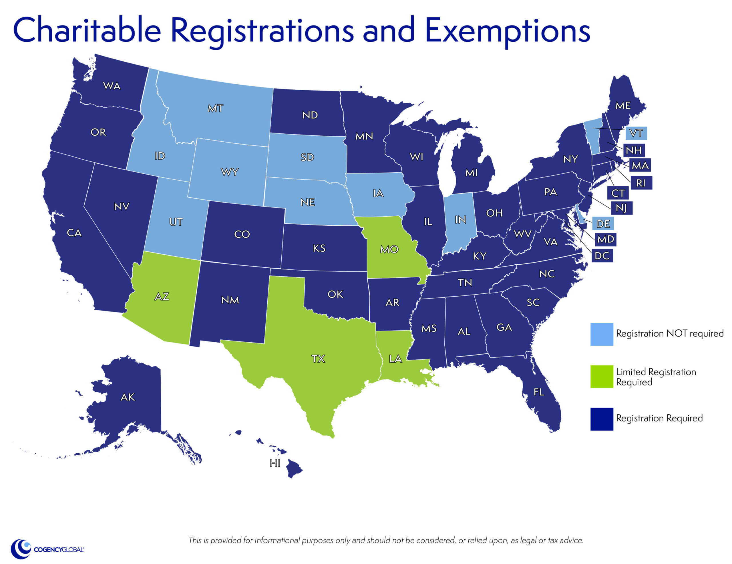 Charitable Solicitation Requirements by State | Cogency Global